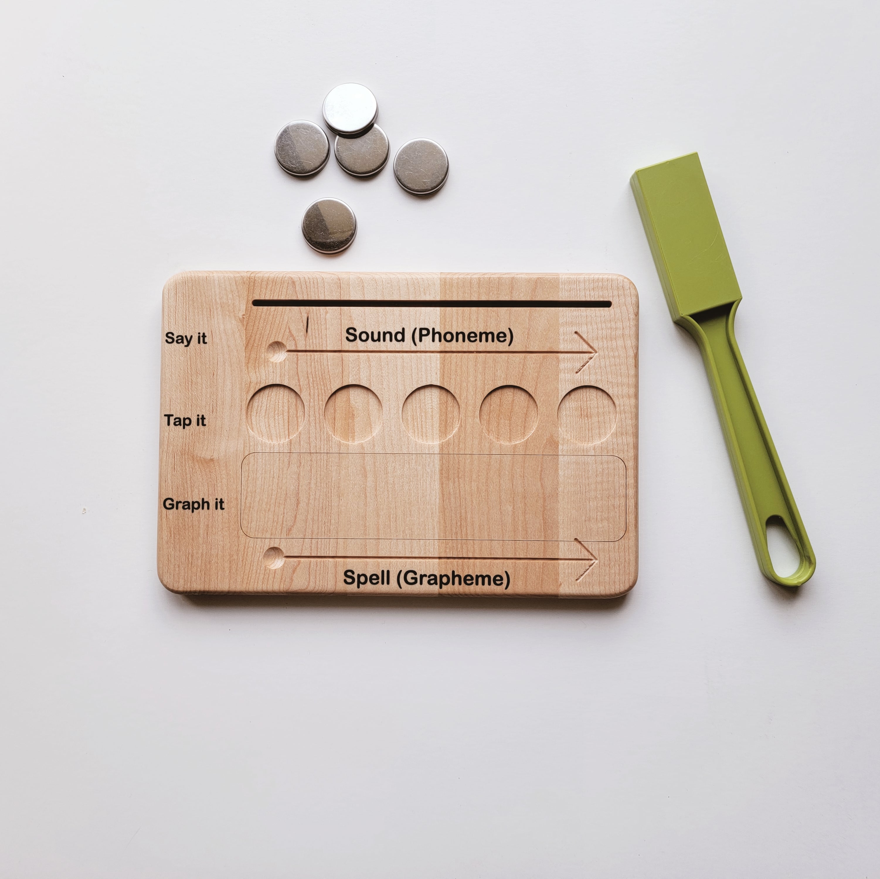 Tap it - Map it - Zap it board - Orthographic mapping – MirusToys