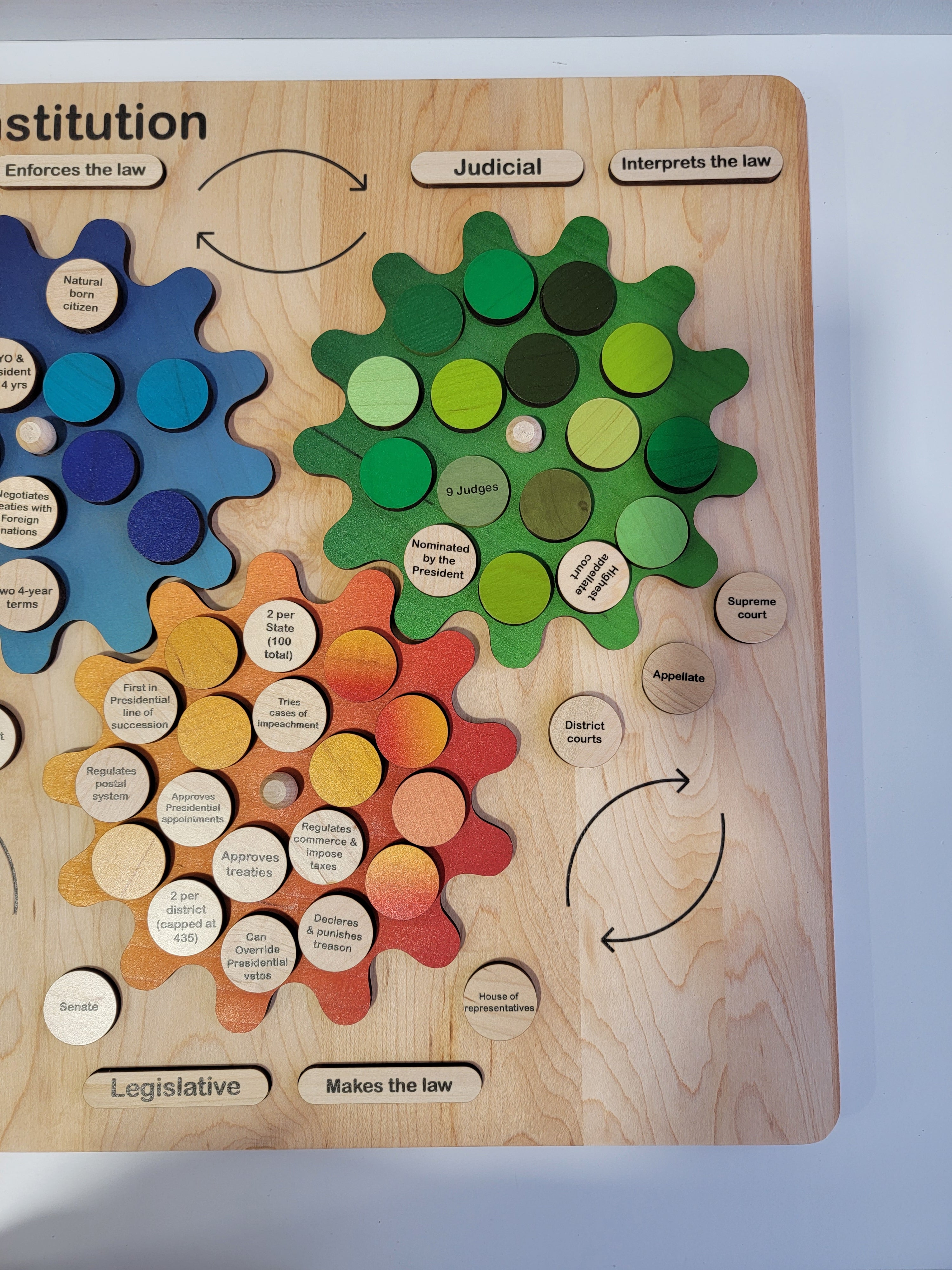 Branches of the Government - Upper elementary- wooden puzzle - The con ...