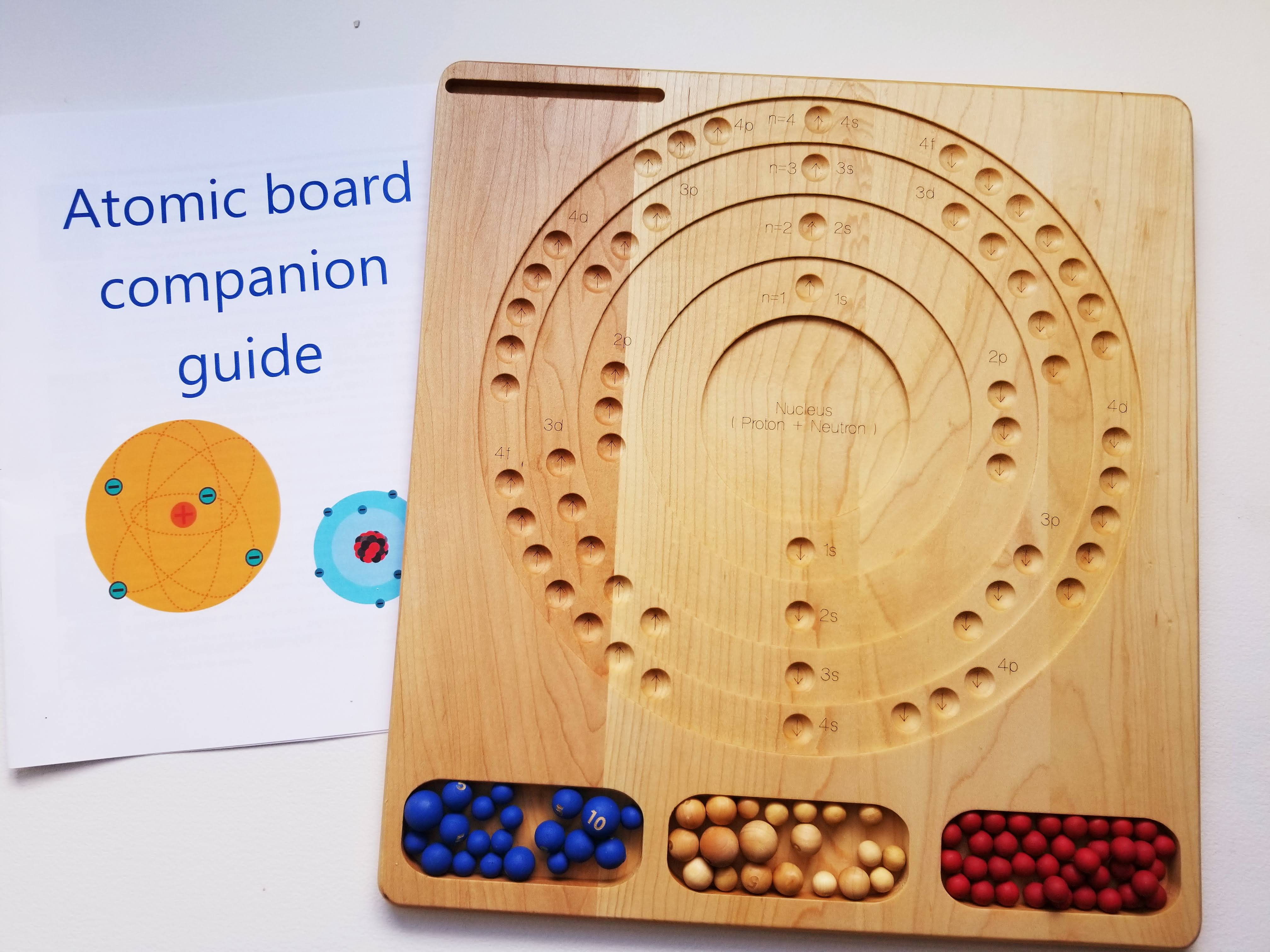 Bohr atomic model board - STEM gift - Chemistry manipulative - Montess ...