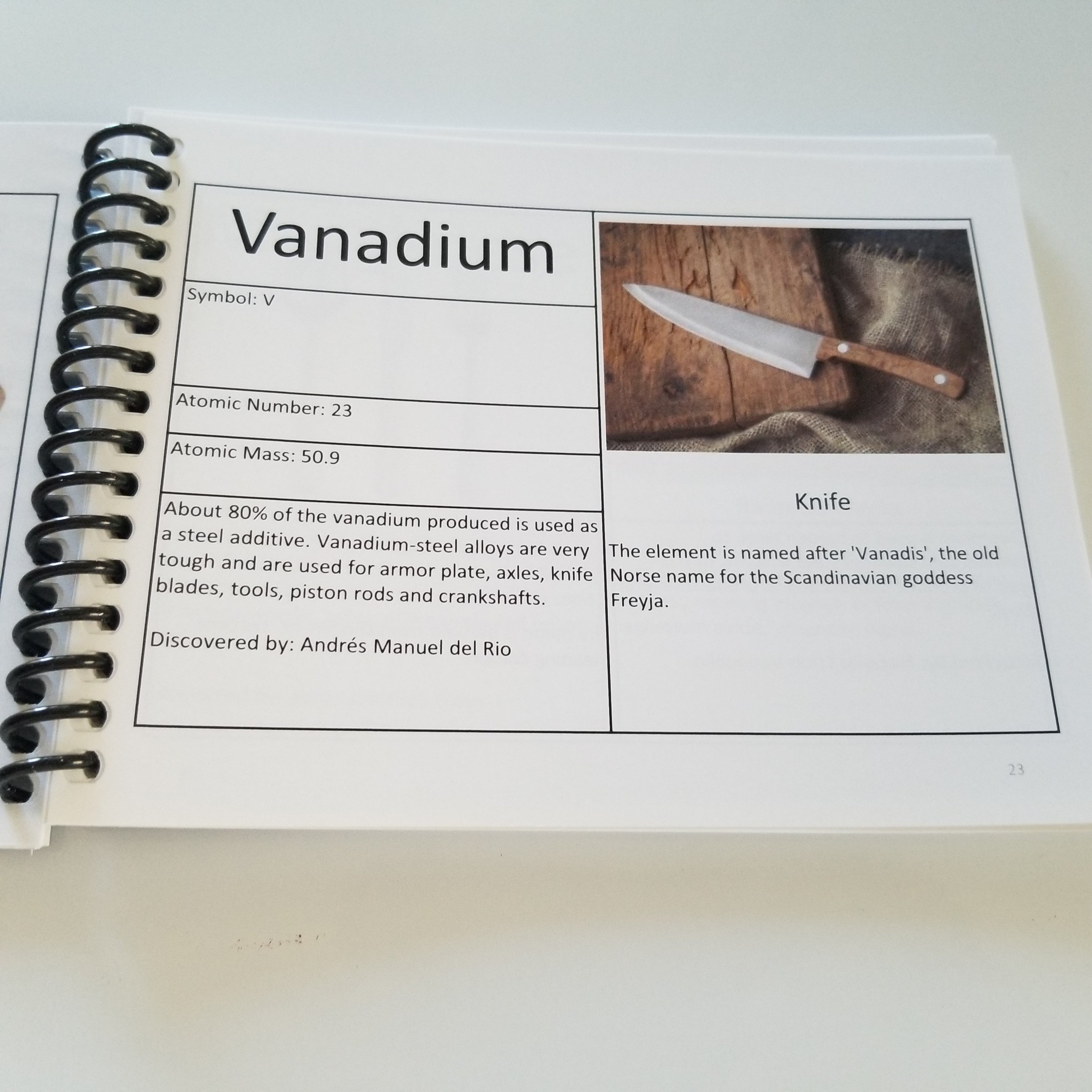 Periodic table booklet - Periodic table study – MirusToys