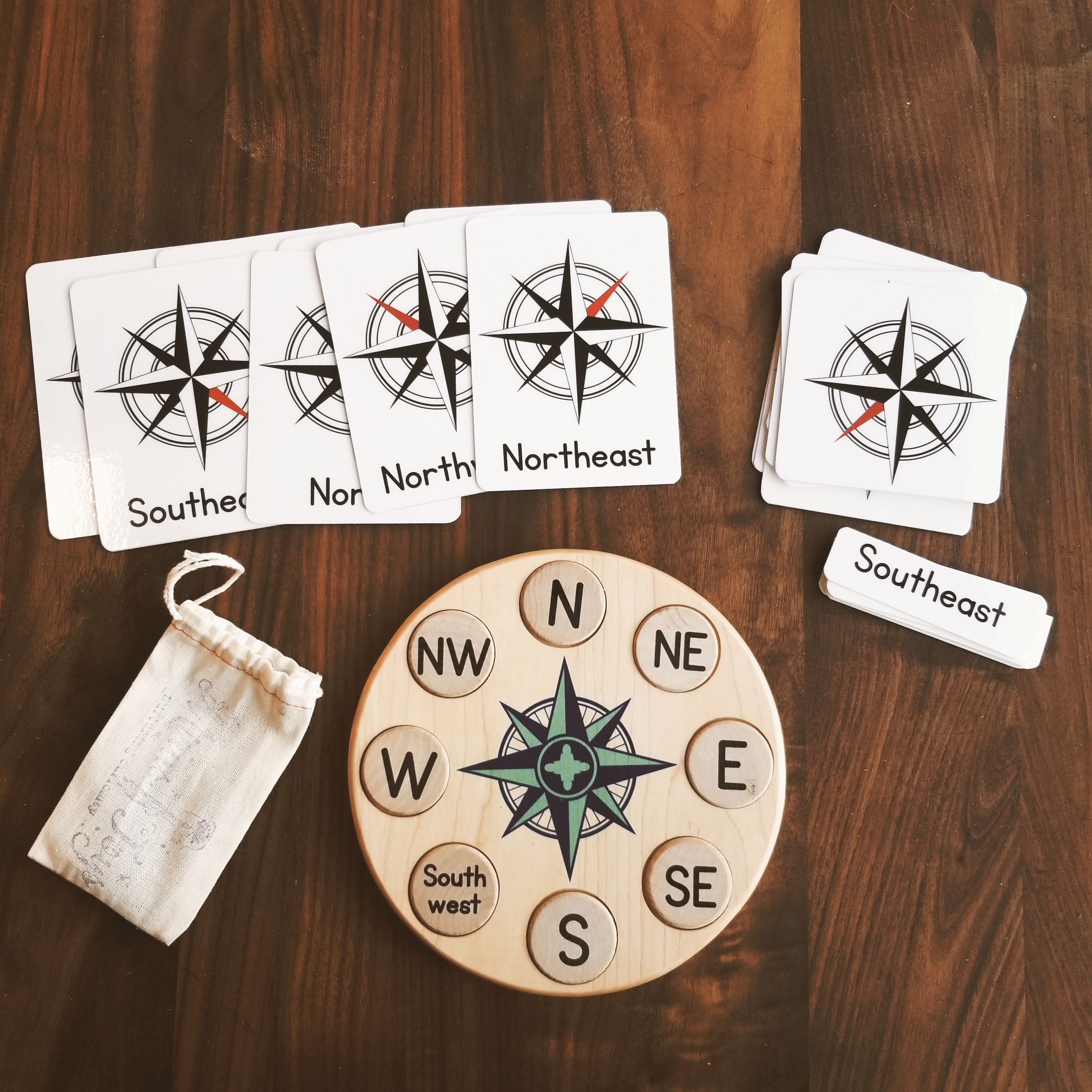 Compass rose puzzle - cardinal directions Montessori activity – MirusToys