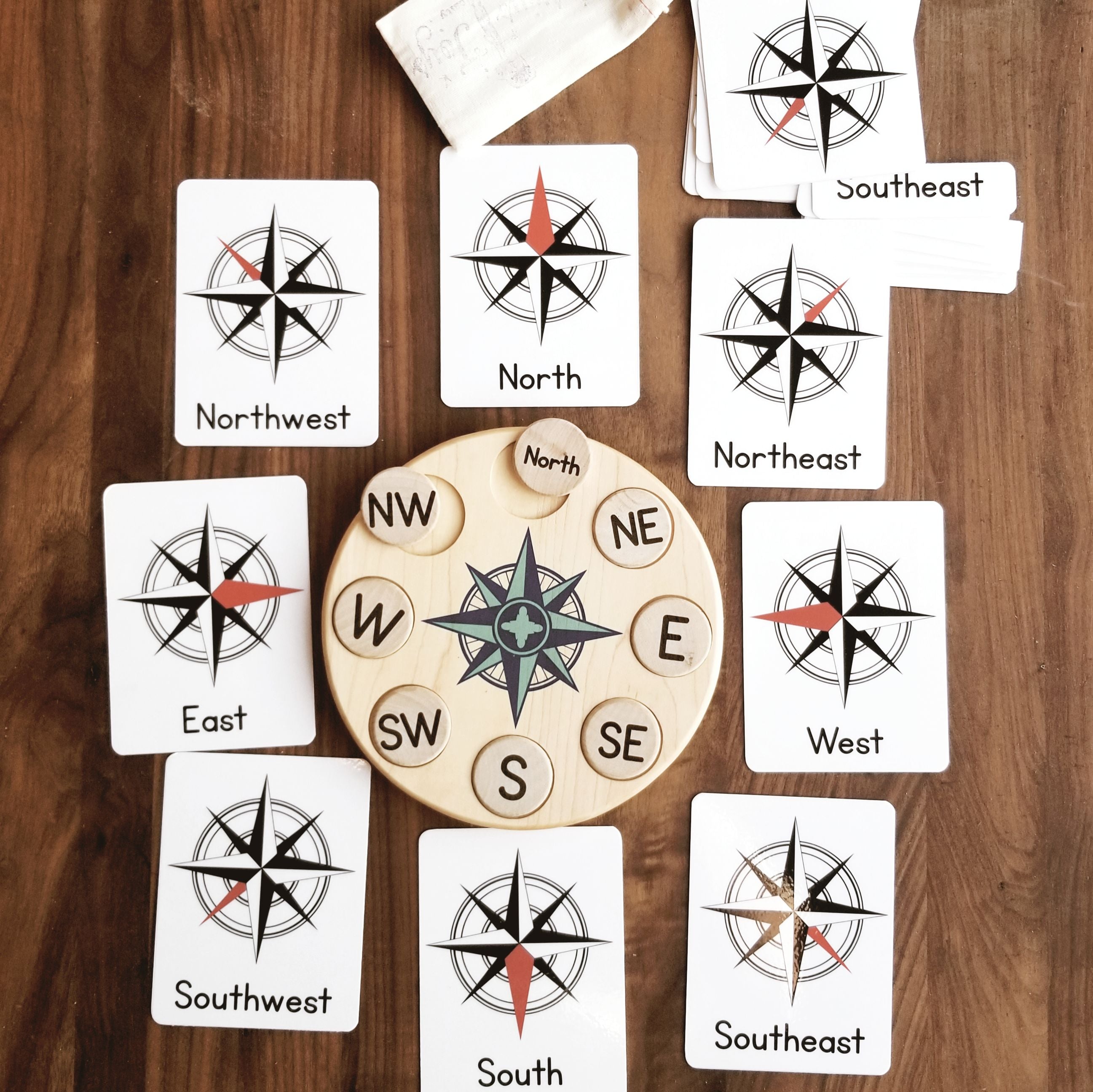 Compass rose puzzle - cardinal directions Montessori activity – MirusToys