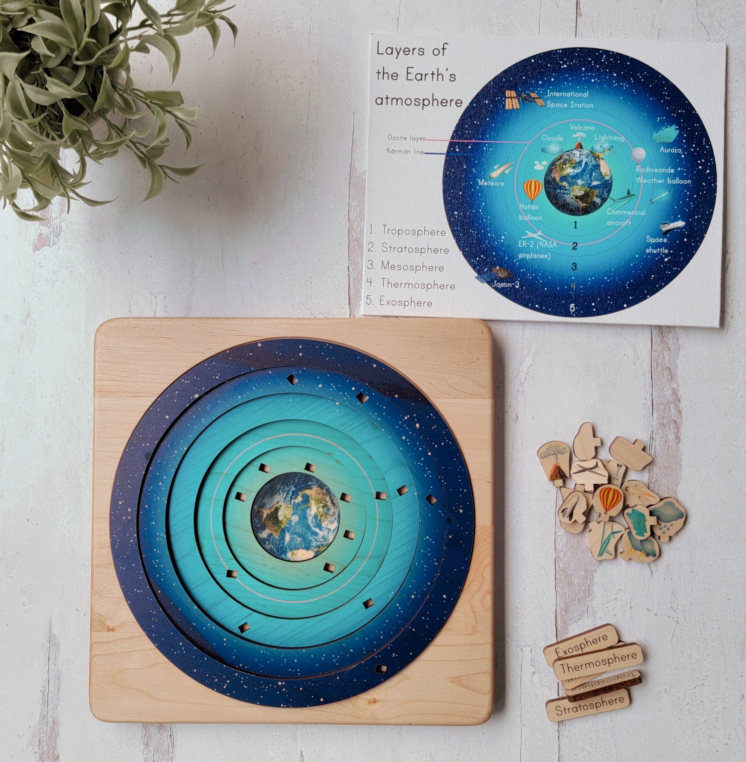 SECONDS/IMPERFECT Layers of the atmosphere puzzle – MirusToys