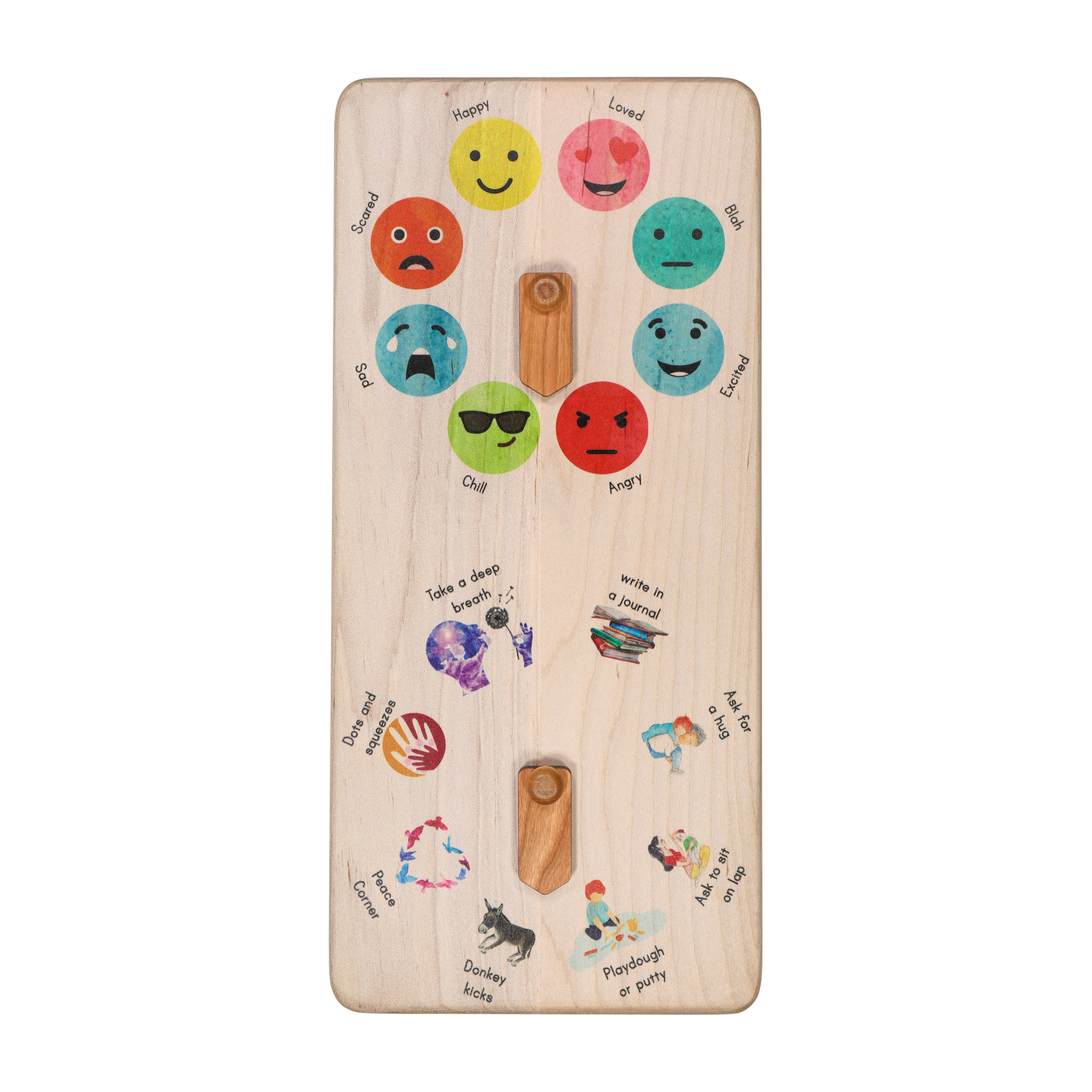 Emotion wheel - coping techniques – MirusToys