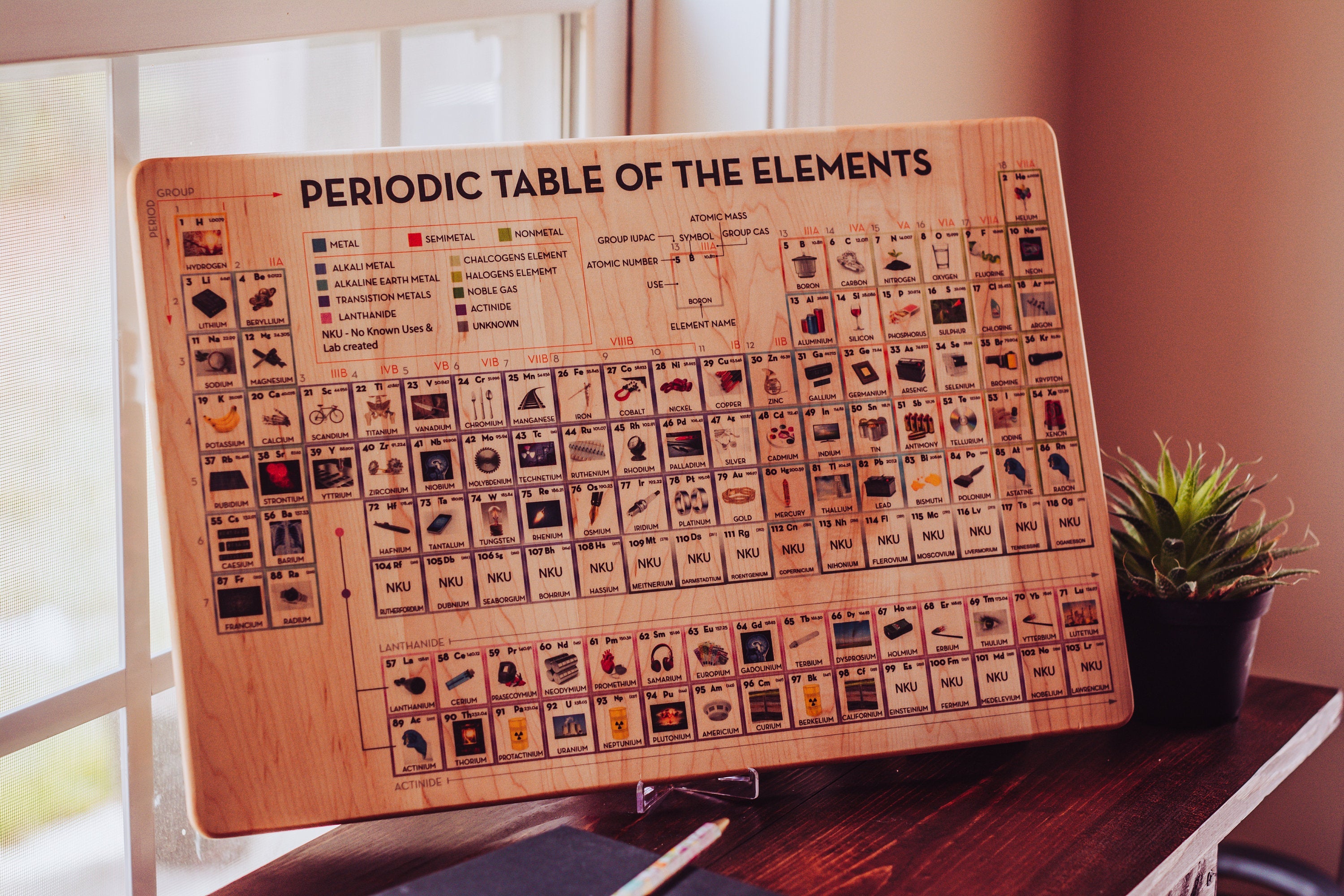 Periodic table wall decor - wall art - periodic table of elements - wo ...